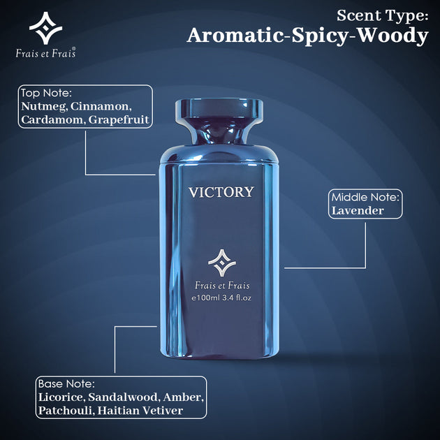 Victory Perfume – FraisetFrais